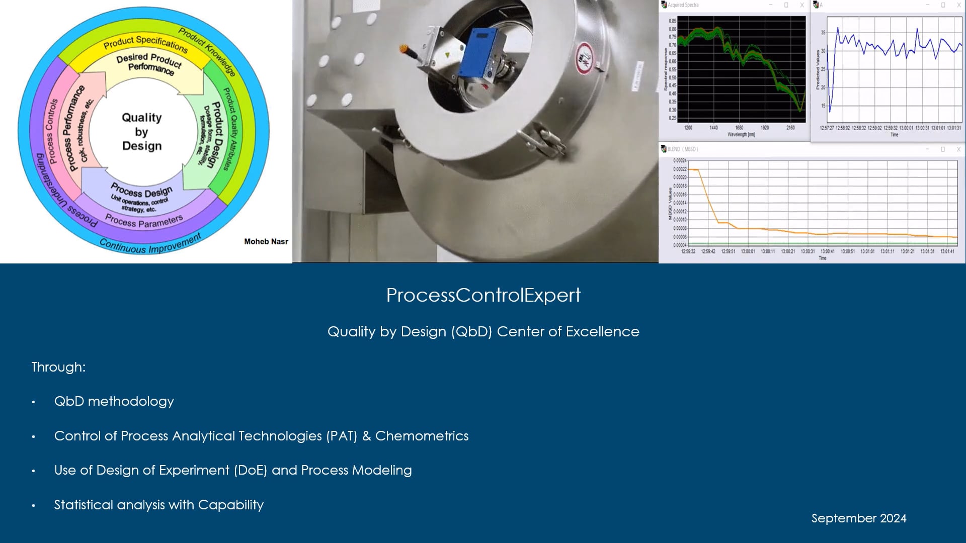 ProcessControlExpert for Pharma & Biopharma: short video presentation